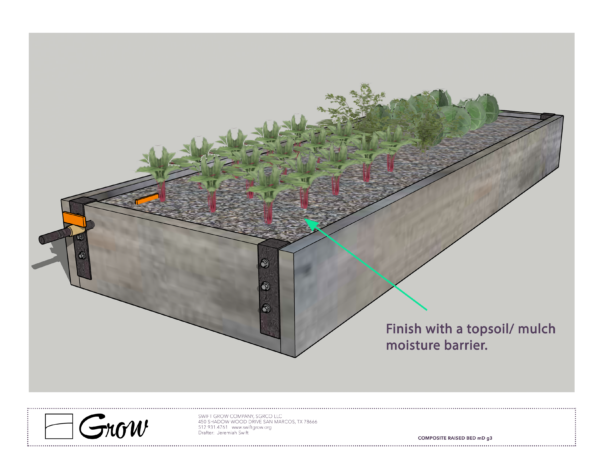 Grow Beds that Last: Premium Raised Bed Planting Systems for the Modern ...